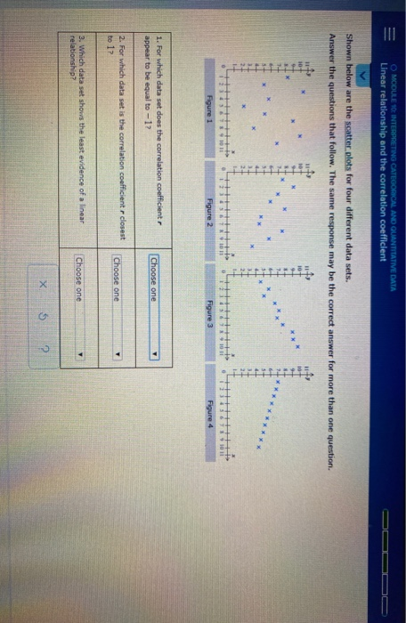 Solved MODULE 1: INTERPRETING CATEGORICAL AND QUANTITATIVE | Chegg.com