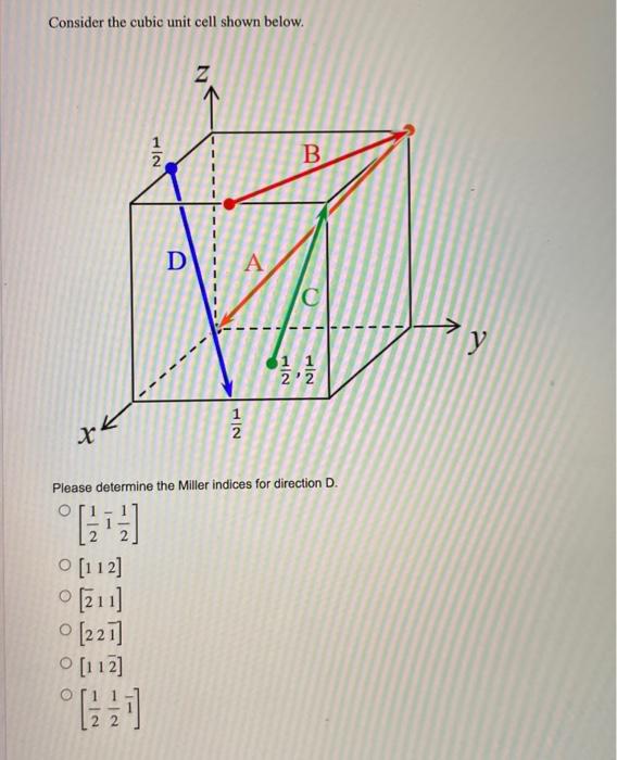 Solved Consider the cubic unit cell shown below. Please | Chegg.com