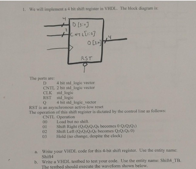 Solved We will implement a 4 ﻿bit shift register in VHDL. | Chegg.com