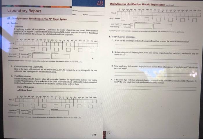 Staphylococcus Identification: The API Staph System | Chegg.com