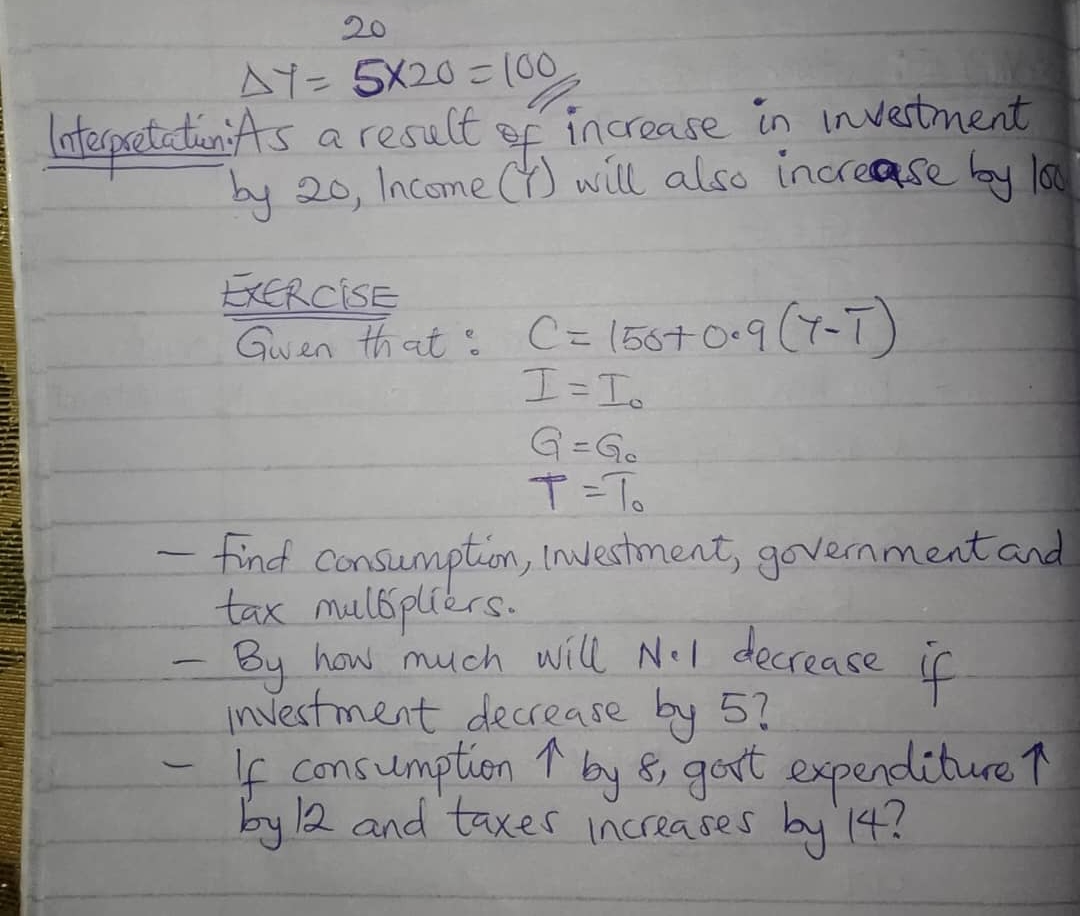 Solved 20Δy=5×20=100Interpetativitis a result of increase in | Chegg.com