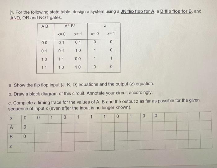 Solved 14. For the following state table, design a system | Chegg.com