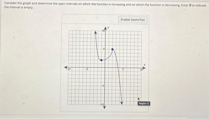 Solved Consider the graph and determine the open intervals | Chegg.com