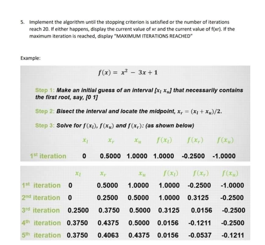 Solved Bisection Method Bisection Method is a technique for | Chegg.com
