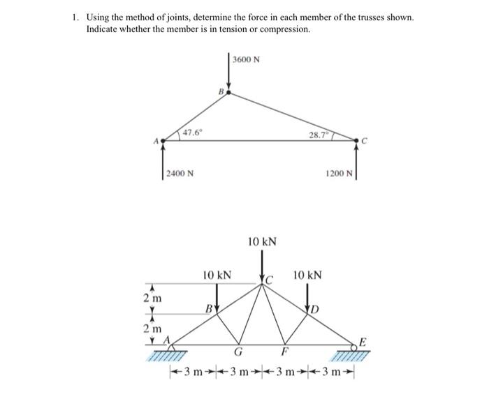 Solved 1. Using the method of joints, determine the force in | Chegg.com
