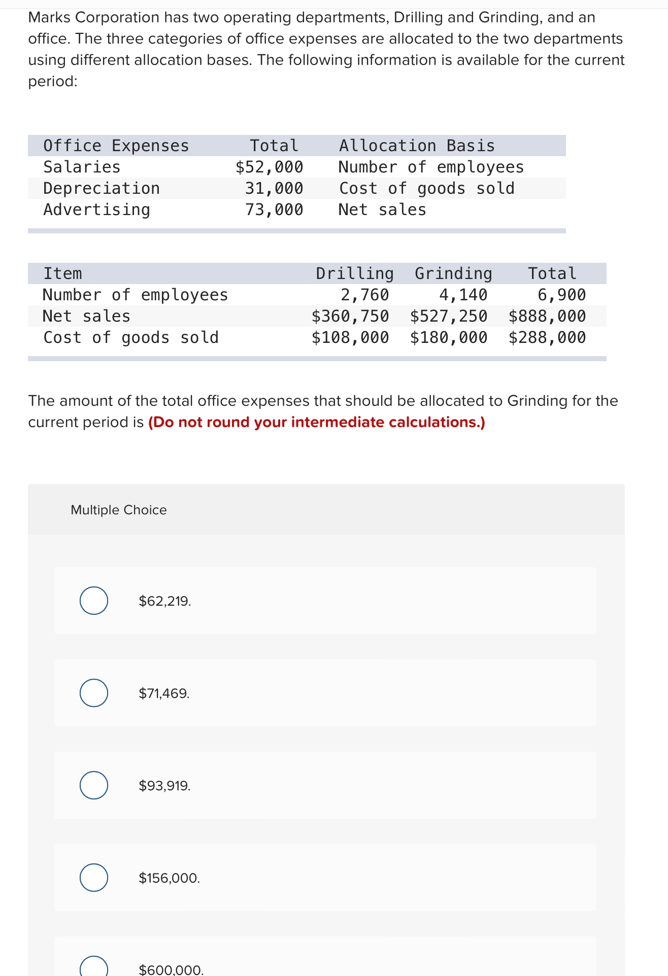 Solved Marks Corporation has two operating departments, | Chegg.com