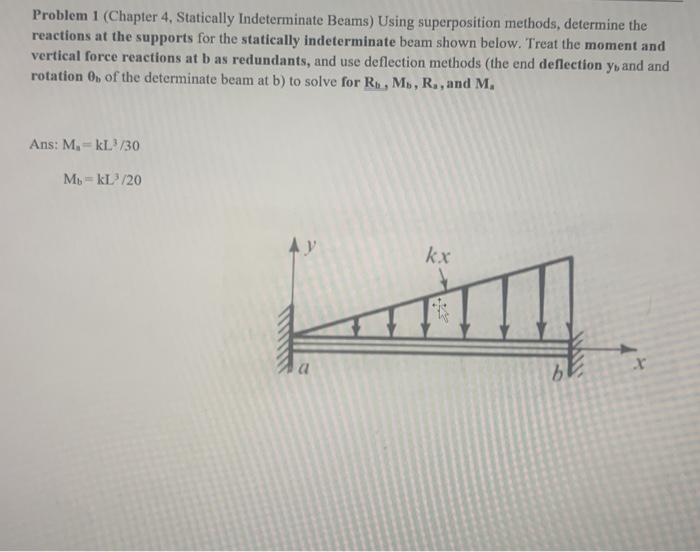 Solved Problem 1 (Chapter 4, Statically Indeterminate Beams) | Chegg.com