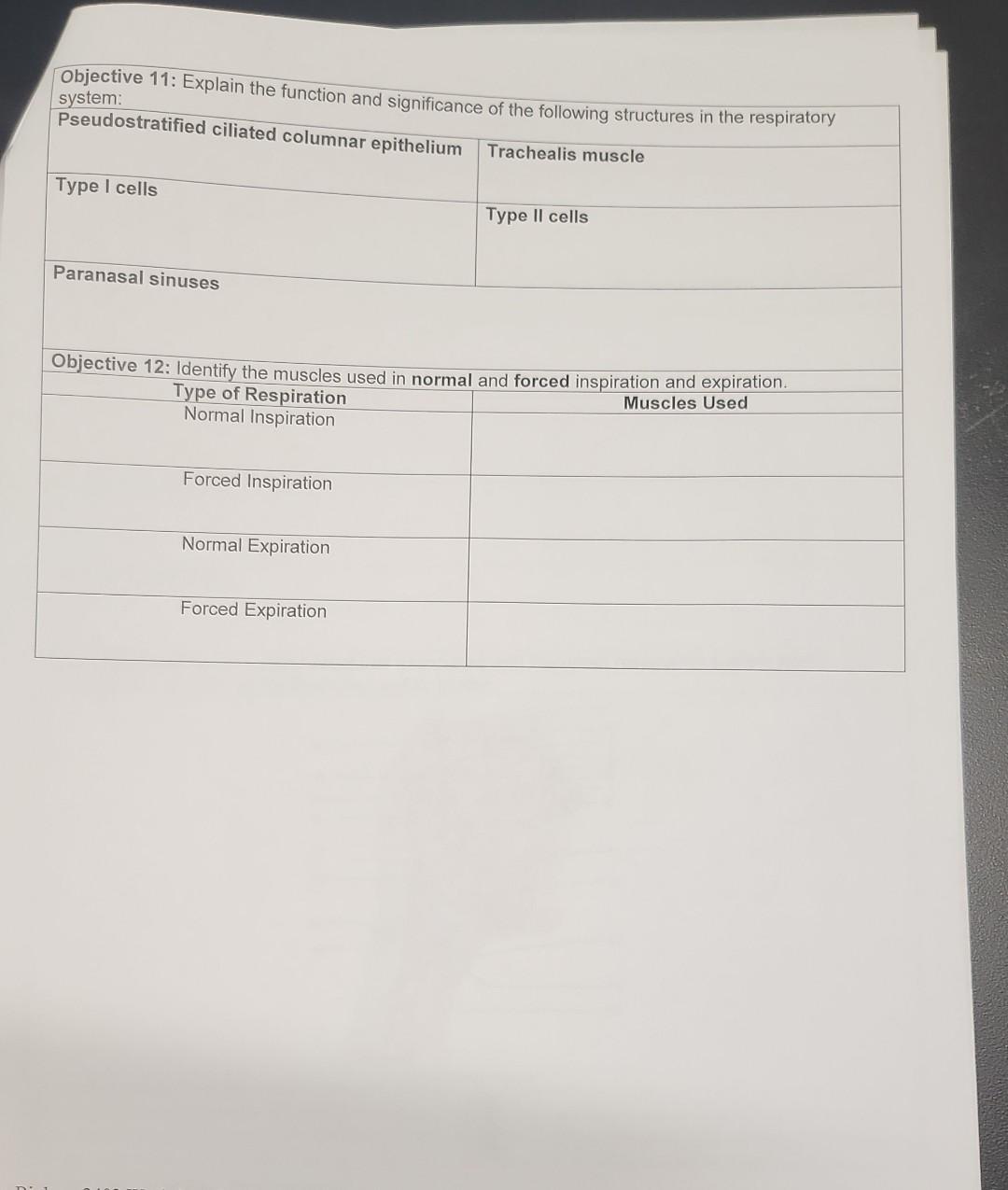 Solved Objective 11: Explain the function and sirnifinn | Chegg.com