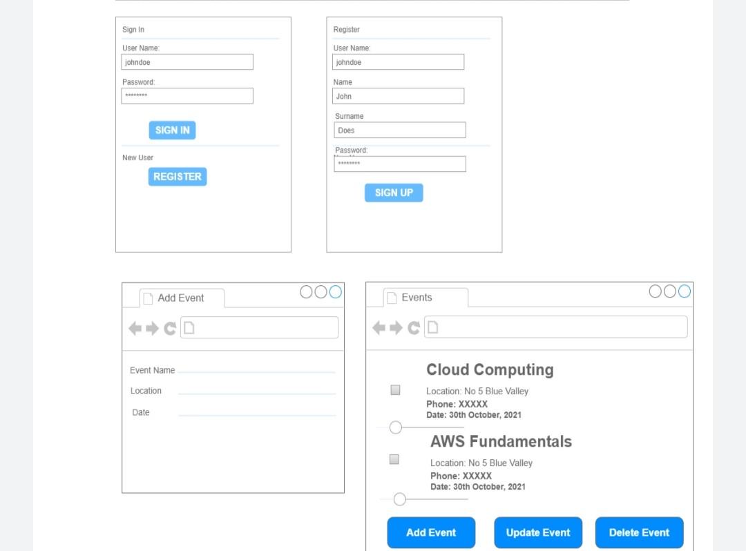 Solved Ionic using reactjs, vs code | Chegg.com