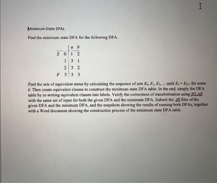 Solved I Minimum-State DFAS Find the minimum state DFA for | Chegg.com