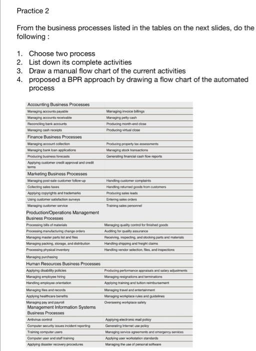 From the business processes listed in the tables on | Chegg.com