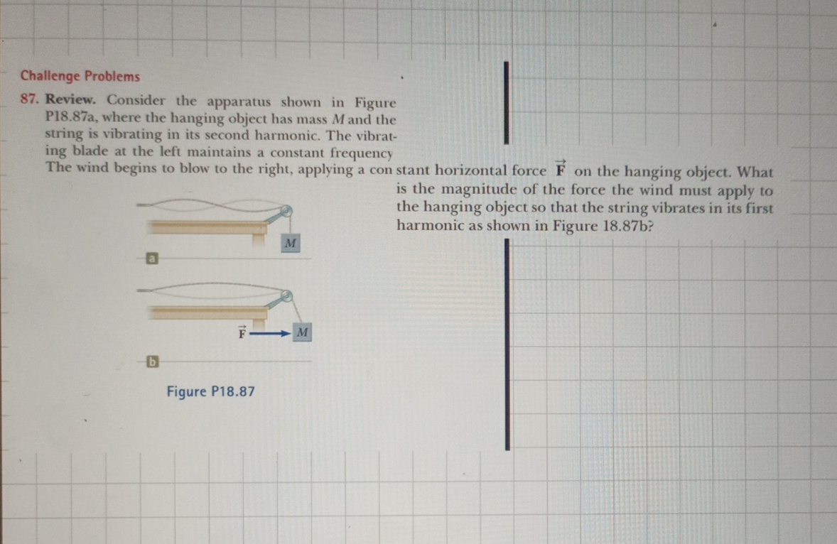 Solved Challenge Problems87. ﻿Review. Consider the apparatus | Chegg.com