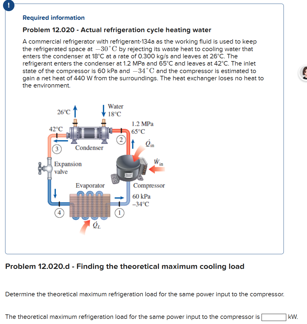 Solved Problem 12.020.d - ﻿Finding the theoretical maximum | Chegg.com