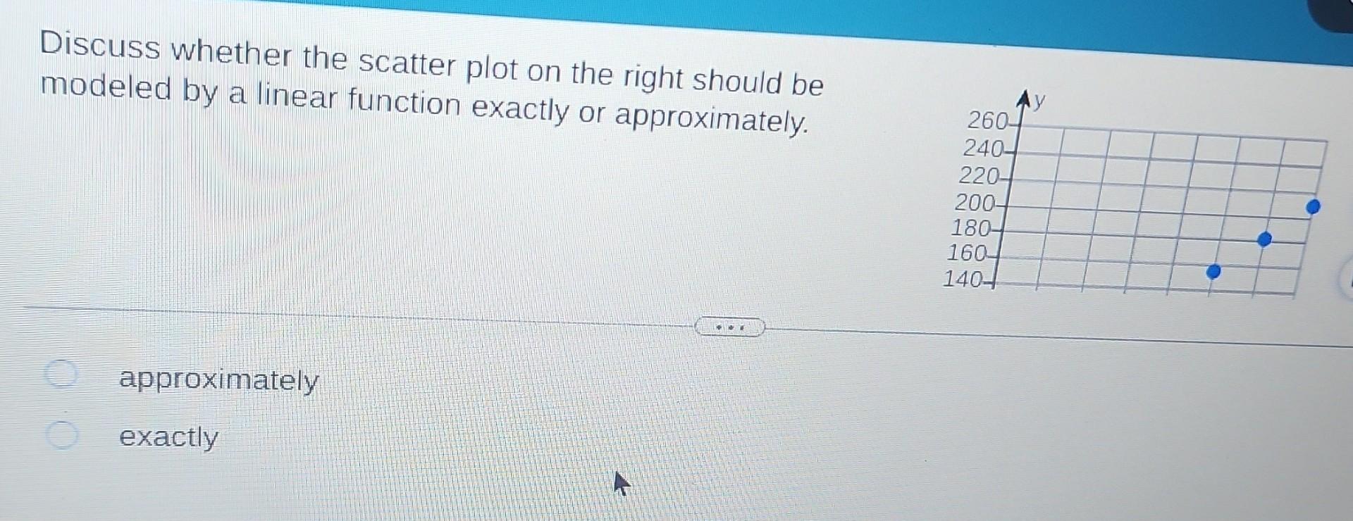 Solved Discuss whether the scatter plot on the right should | Chegg.com