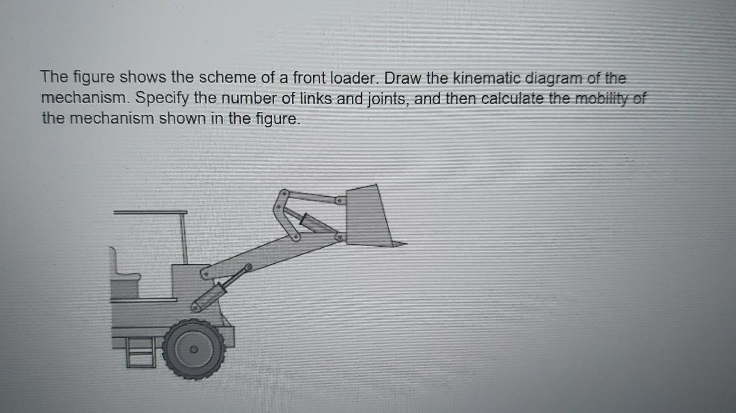 Solved The figure shows the scheme of a front loader. Draw | Chegg.com