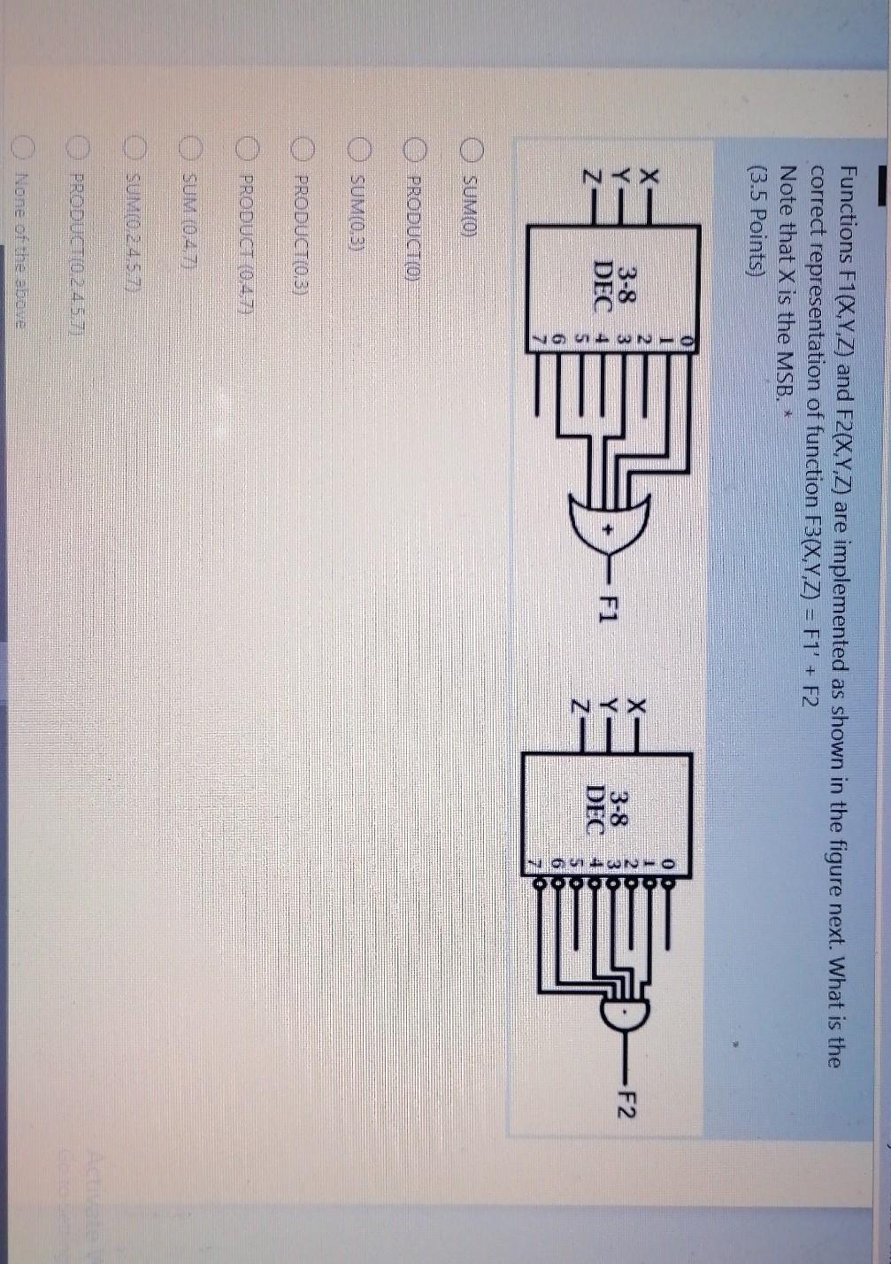 Solved Functions F1(X,Y,Z) and F2(X,Y,Z) are implemented as | Chegg.com