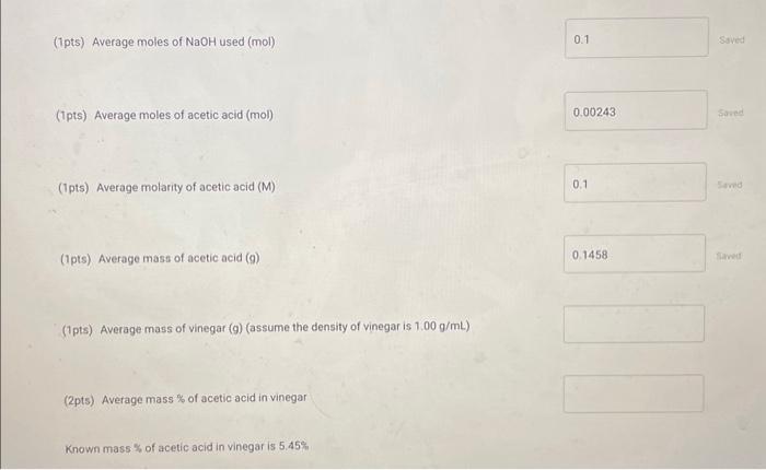 Solved Table 2. Titration data Table view Dist view Tahlo 9. | Chegg.com