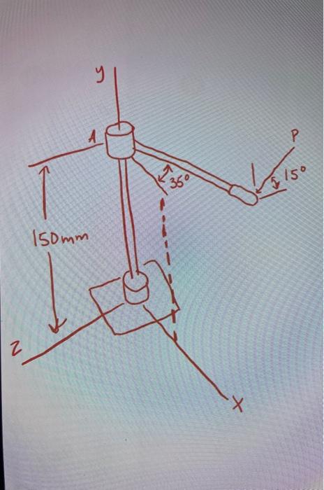 Solved A 134-N force P acting in a vertical plane parallel | Chegg.com