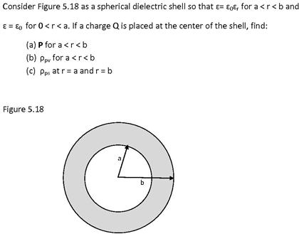 Solved Consider Figure 5.18 as a spherical dielectric shell | Chegg.com