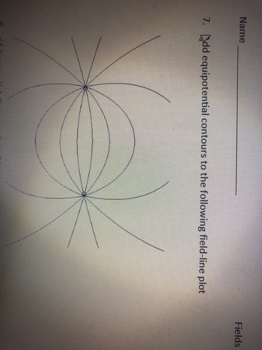 Solved Name Fields 7. Add equipotential contours to the | Chegg.com