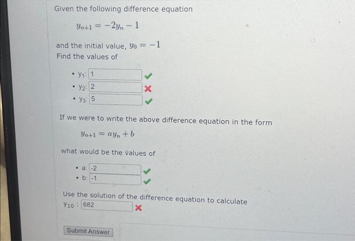 Solved Given the following difference equation Yn+1 = -2yn-1 | Chegg.com