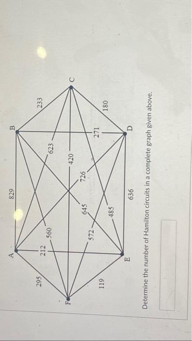 Solved Determine The Number Of Hamilton Circuits In A