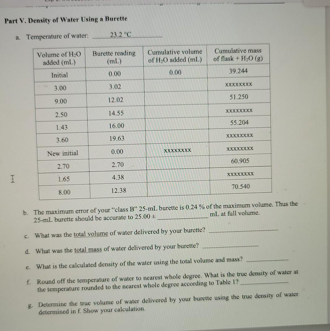 Solved Part V. Density of Water Using a Burette a. | Chegg.com