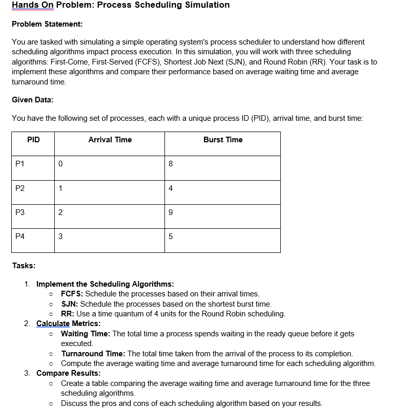 Solved Hands On Problem: Process Scheduling | Chegg.com