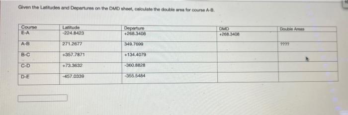 Solved Given the Latitude and Departure on the DMD sheet, | Chegg.com