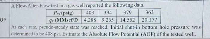 Solved A Flow-After-Hlow test in a gas well reported the | Chegg.com