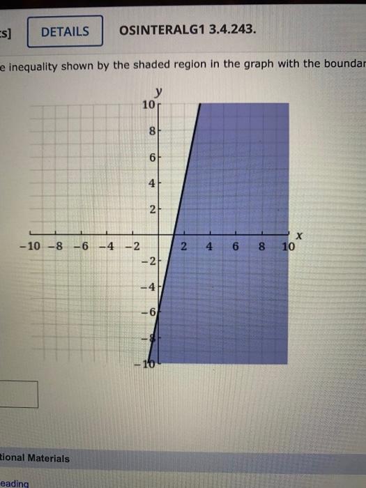 Solved Write the inequality shown by the shaded region in | Chegg.com