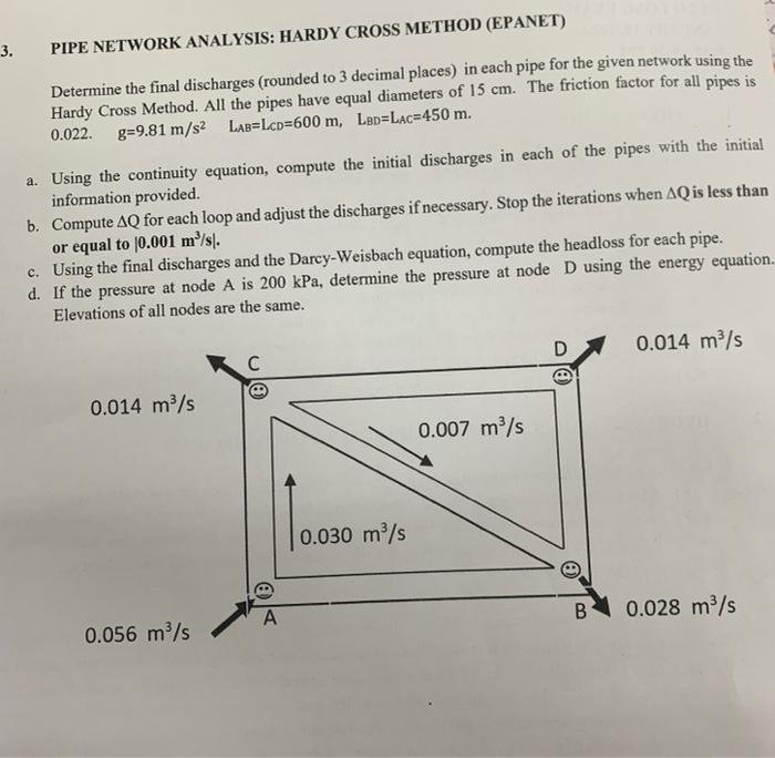 Solved PIPE NETWORK ANALYSIS: HARDY Determine the final | Chegg.com