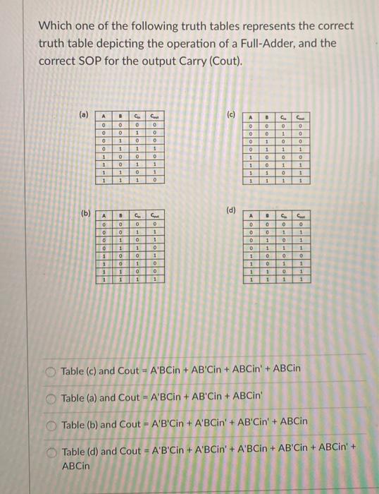 Solved Which one of the following truth tables represents | Chegg.com