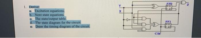 Solved х 1. Derive: a Excitation equations b. Next state | Chegg.com