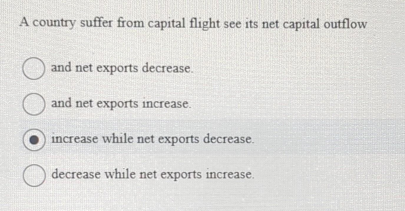 Solved A country suffer from capital flight see its net | Chegg.com