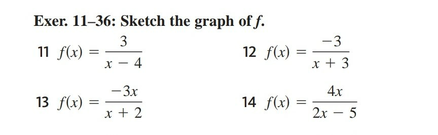 Solved Exer. 11–36: Sketch the graph of f. 3 11 f(x) 12 f(x) | Chegg.com Solved Exer. 11–36: Sketch the graph of f. 3 11 f(x) 12 f(x) | Chegg.com