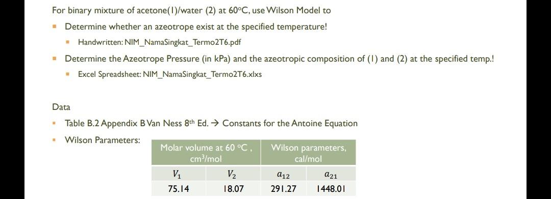 Solved For binary mixture of acetone(1)/water (2) at 60°C, | Chegg.com