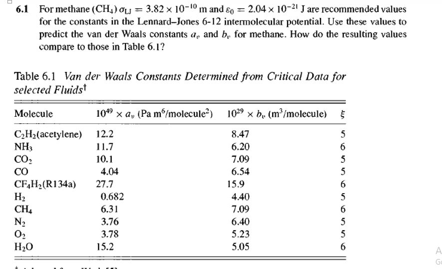 Solved Attached photo is the complete question and required | Chegg.com