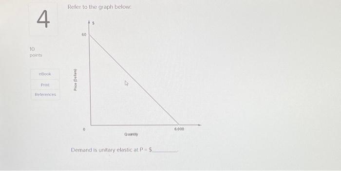 Solved Refer to the graph below: Demand is unitary elastic | Chegg.com