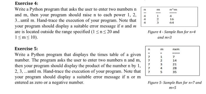 Solved please solve immedietly with python using loop write | Chegg.com