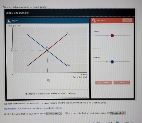 Solved Given the following market for movie tickets: Supply | Chegg.com