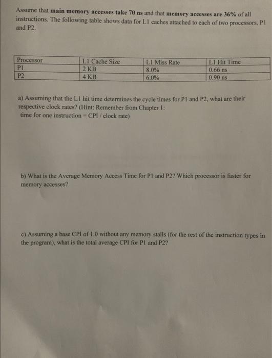Solved Assume That Main Memory Accesses Take 70 Ns And That 1519