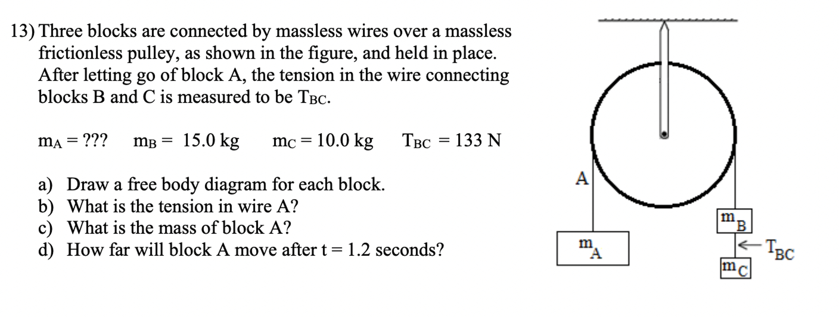 Solved Three blocks are connected by massless wires over a | Chegg.com