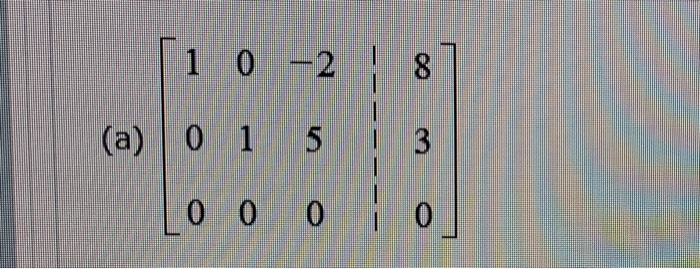 Solved determine the solution set for the system represented | Chegg.com