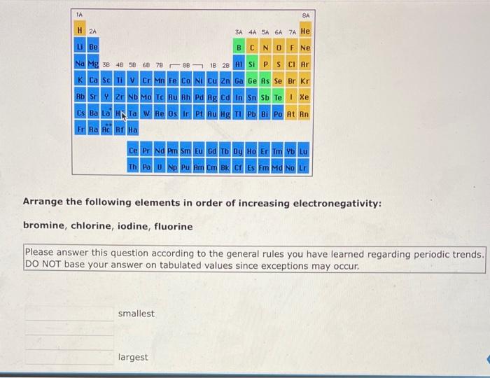 Solved Arrange the following elements in order of increasing | Chegg.com