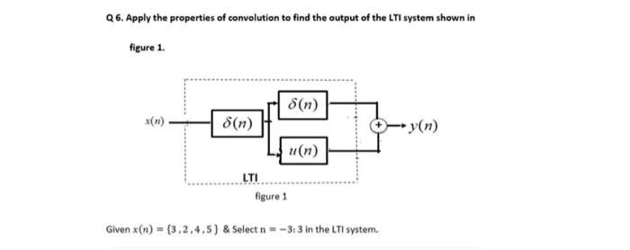 Q 6. Apply the properties of convolution to find the | Chegg.com