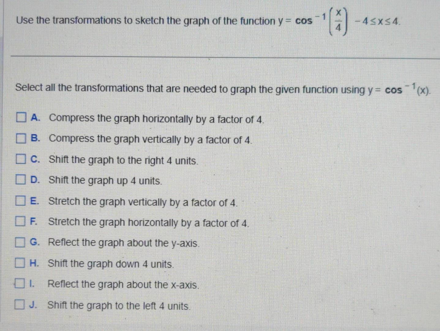 Solved Use the transformations to sketch the graph of the | Chegg.com