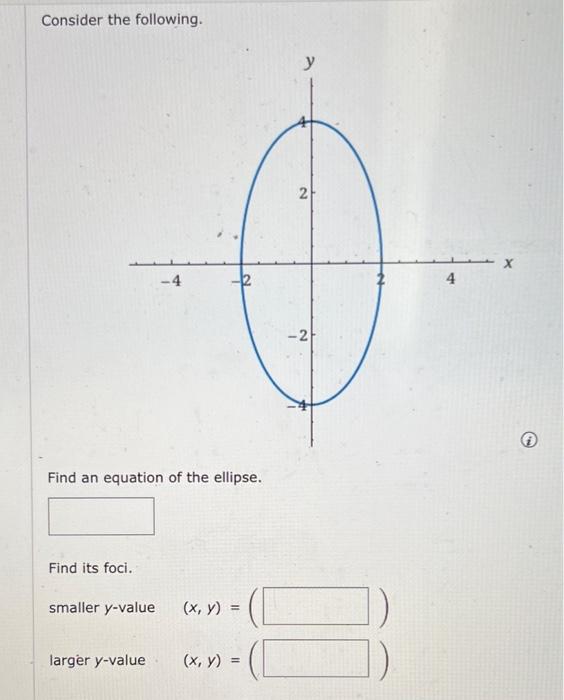 Solved Consider the following. Find an equation of the | Chegg.com