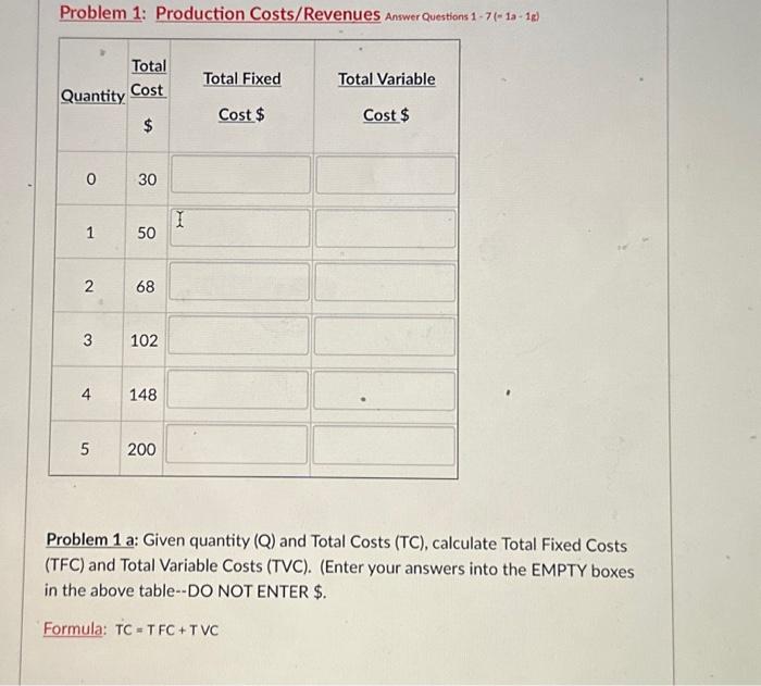 Solved Problem 1: Production Costs/Revenues Answer Questions | Chegg.com