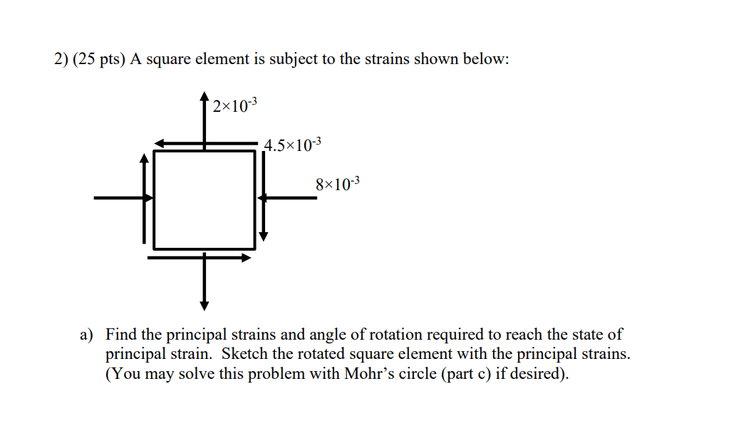Solved 2) (25 ﻿pts) ﻿A square element is subject to the | Chegg.com